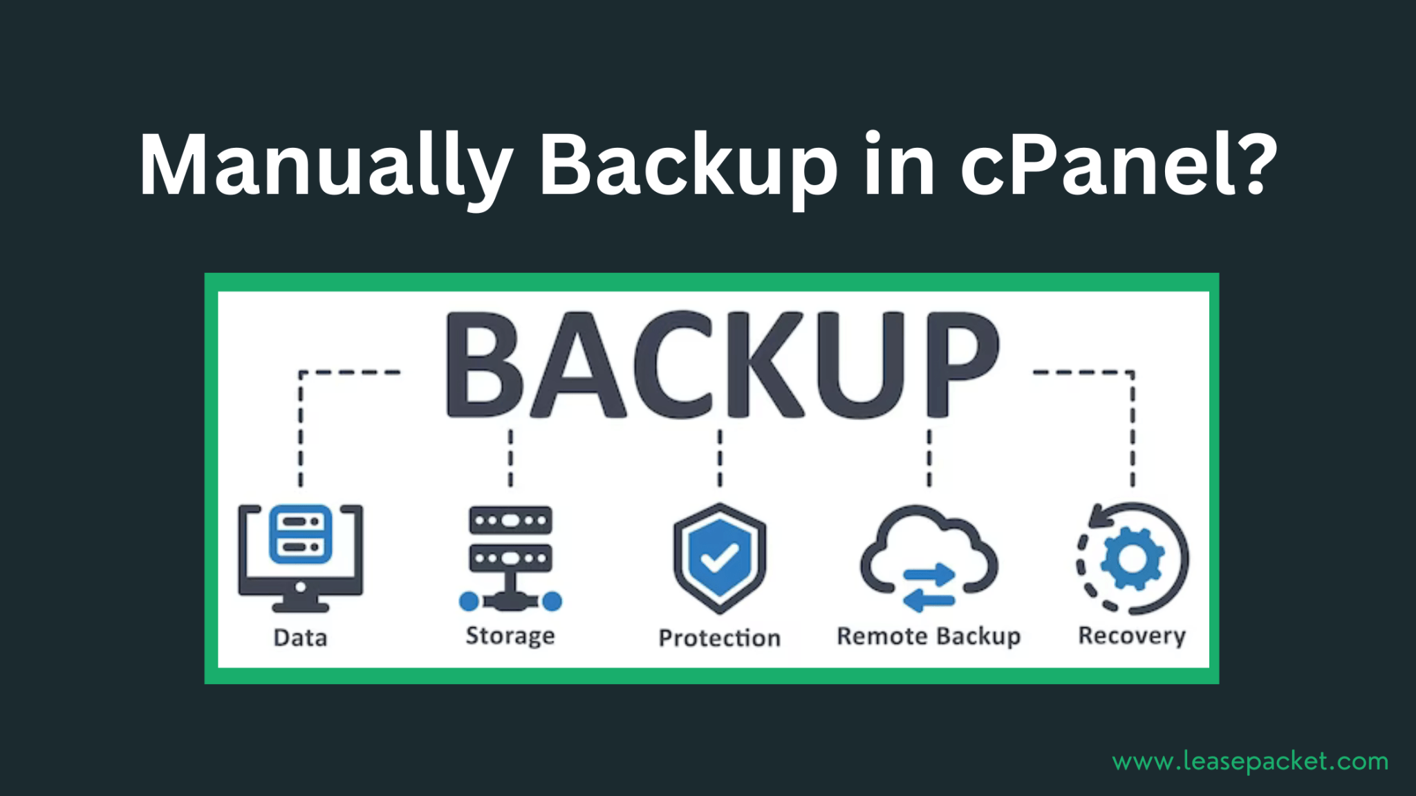 How to Generate a Manually Backup in cPanel?