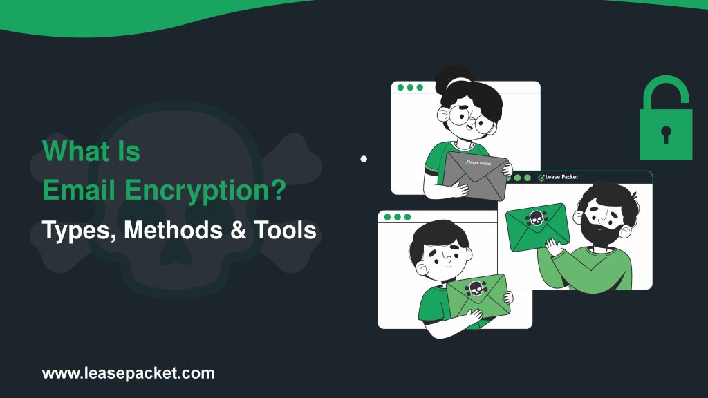 What is Email Encryption?